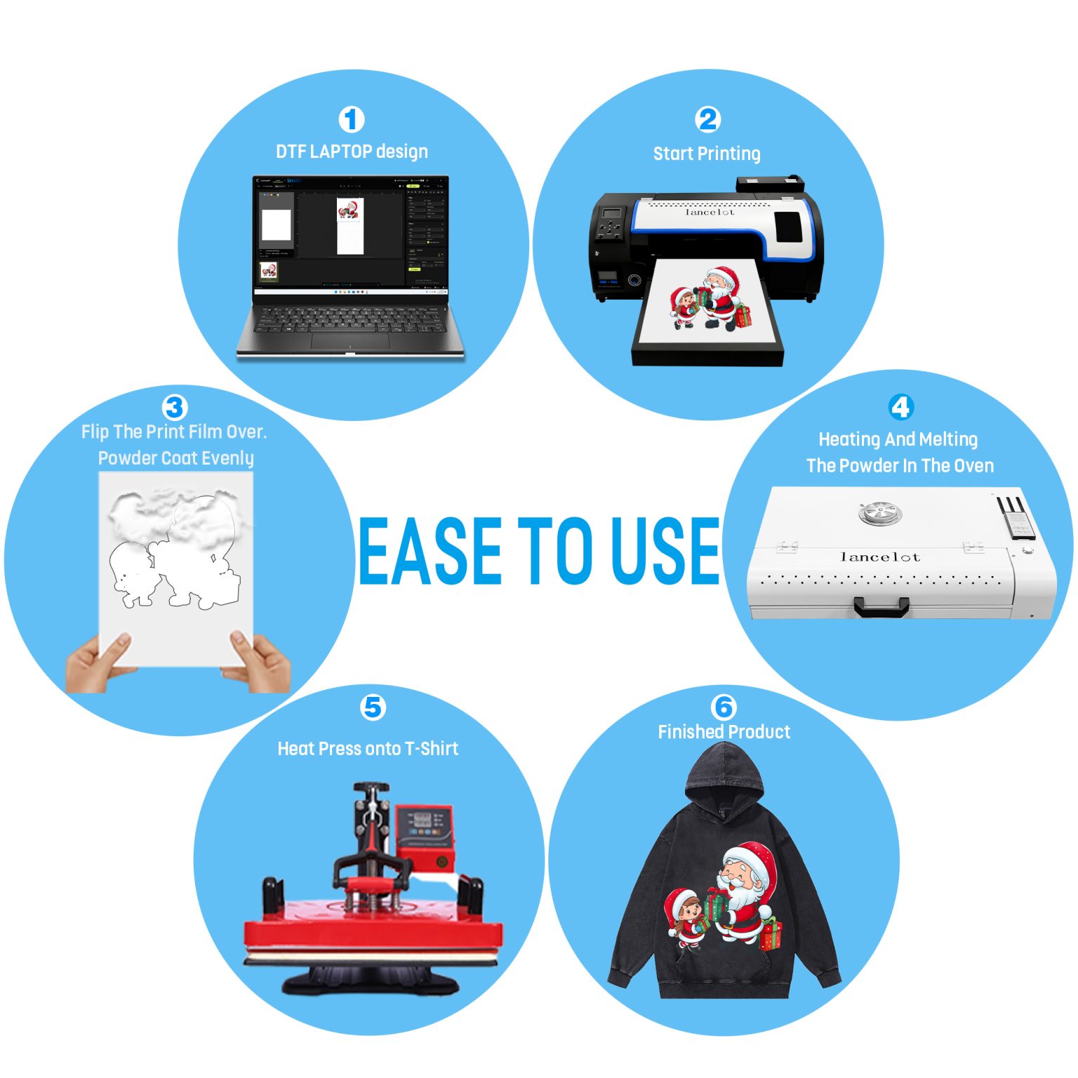 Lancelot Automatic Maintenance/Cleaning/Cutting M1630 PRO DTF Printer A3 DTF Printer Bundles ...